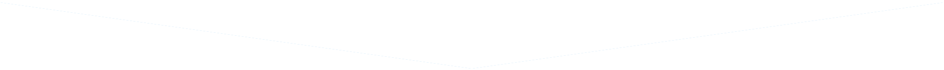 Restaurant, Hotel, and Healthcare Linen Rental in California | Braun Linen